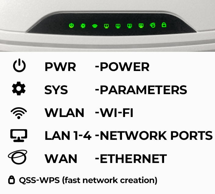 Wi-Fi Router is Not Working? How to Fix. Tips and Recommendations