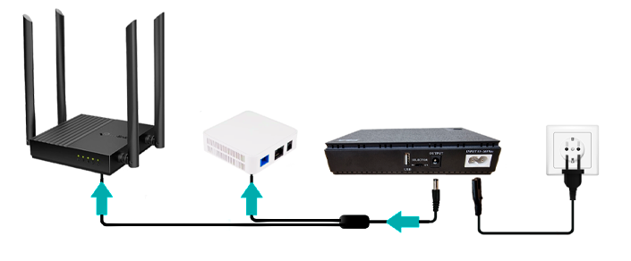 GPON без світла в Одесі: як заживити роутер і оптичний термінал 🔌 – поради від Briz ⚡