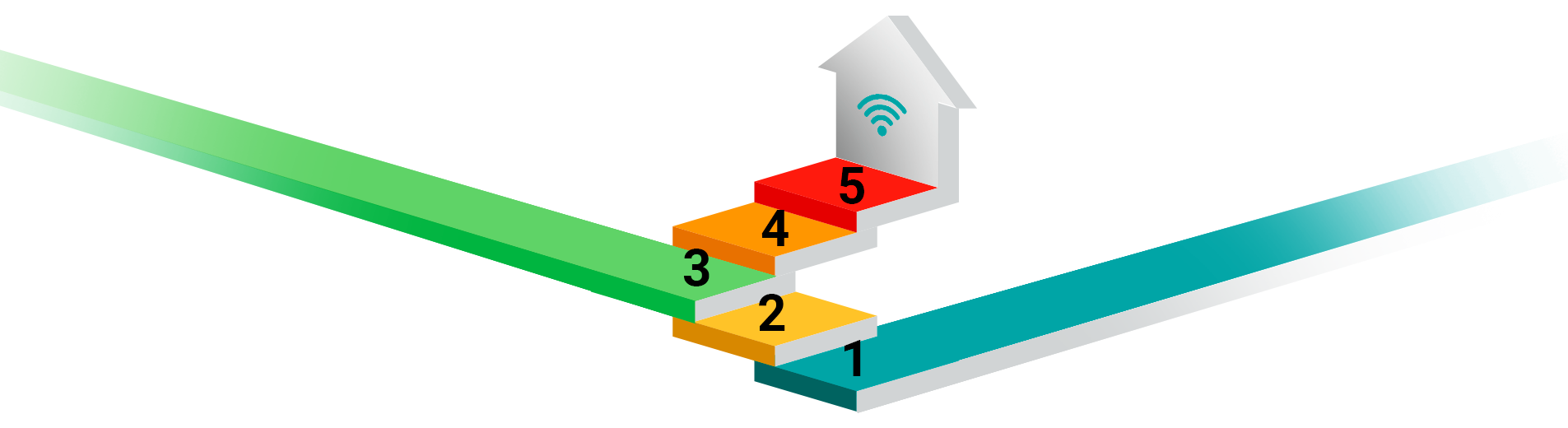 5 кроків до стабільного GPON⚡: уникаємо перепадів швидкості та обривів 🌐
